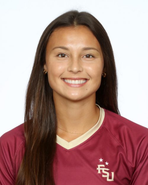 College Soccer News – Women’s National Team Of The Week – Week Ending ...